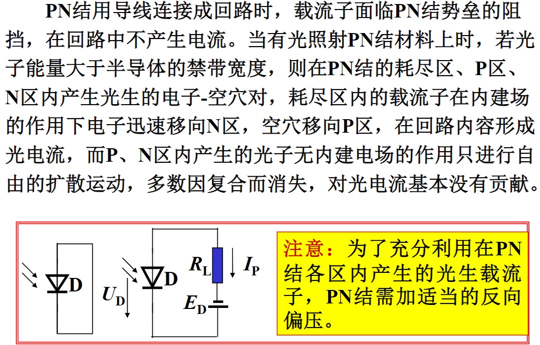 半导体PN结_pn结电流方程-CSDN博客